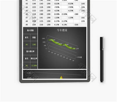 黑色立体销售人员业绩分析表excel模板千库网excelid：114545