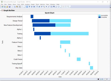 Solved Overlap Count Of Periods At The Same Point Of Time Jmp User
