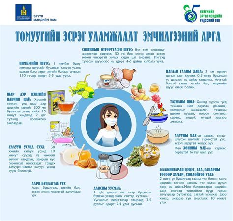 Ханиад томуунаас сэргийлэх уламжлалт аргууд News Mn