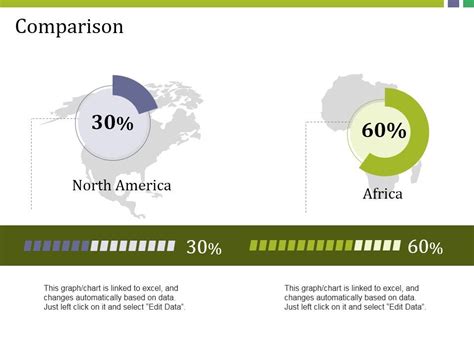 Comparison Ppt PowerPoint Presentation Ideas Smartart