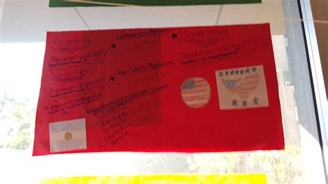 Scientific Notation Population Project Welcome To Williams Website