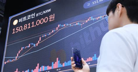 무뎌진 관세 영향에 비트코인 112만달러 사상 최고가