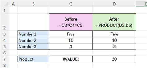 Value Error In Excel How To Fix It Value Error