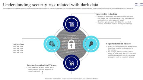Management Of Redundant Data Understanding Security Risk Related With Dark Data PPT Template
