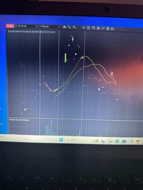 how to fix chart r ninjatrader