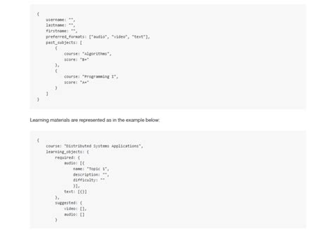 Solved You Are Required To Create Program Using Chegg Com