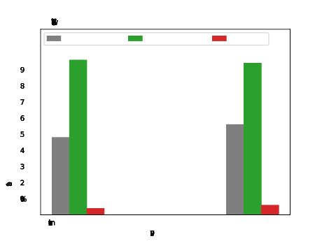 GitHub Ludwit Sphinx For IoT An Abridged Version Of My Bachelor