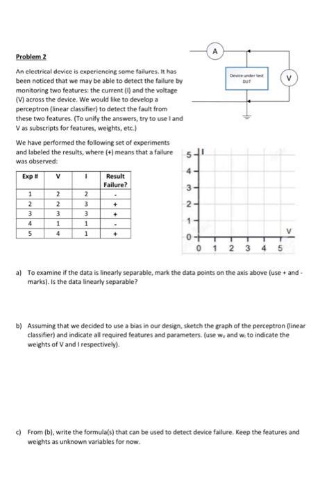 Solved Problemi You Are Asked To Design A Naive Bayes