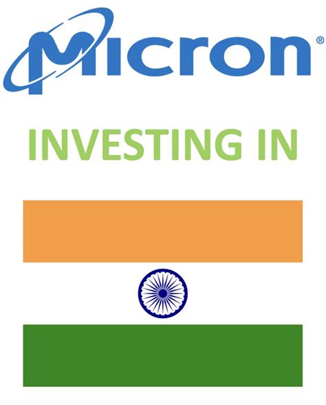 Anirban Chowdhury On Linkedin Indeed A Great News For Indian