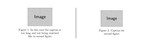 Floats Figure Captions In Minipage Environment Tex Latex Stack Exchange