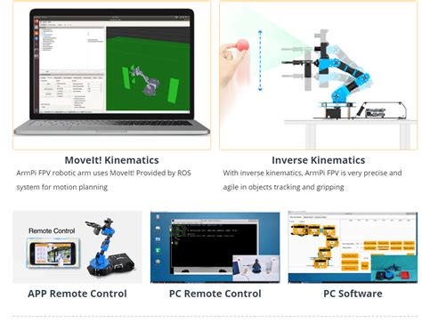 Hiwonder Armpi Fpv Ai Vision Raspberry Pi Ros Robotic Arm Advanced Kit With Raspberry Pi 4b 4gb