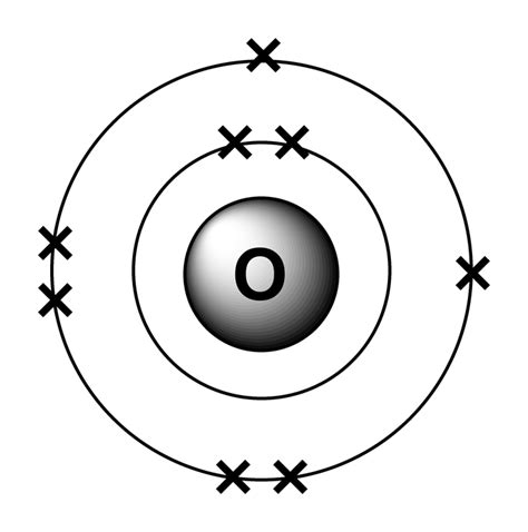 Orbital Diagram For Oxygen JessicaknoeWilkinson