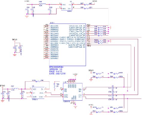 figure 3 from fpga based train onboard pcie board design and implementation semantic scholar