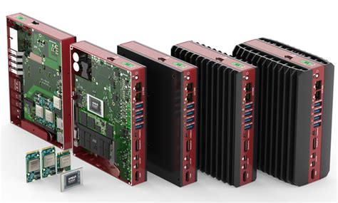 Solidrun представила индустриальный компьютер Bedrock R7000 Amd Ryzen Phoenix ИИ ускорители