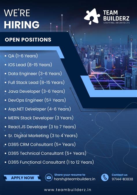 Anuj Patel Posted On Linkedin