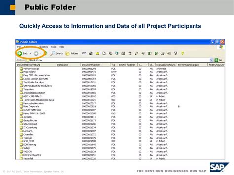 Sap Easy Dms Ppt Operating Systems Computer Software And Applications Sap Easy Dms Ppt Operating Systems Computer Software And Applications