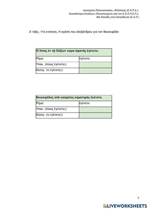 2216814 Μέρος 1ο Επαναληπτικές κειμενοκεντρικές