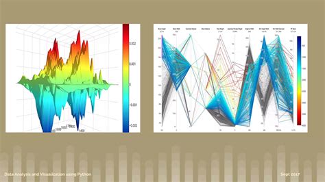 data analysis and visualization using python pdf