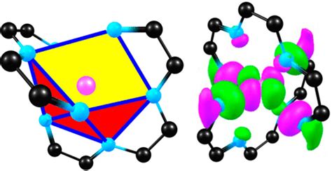Square Antiprismatic