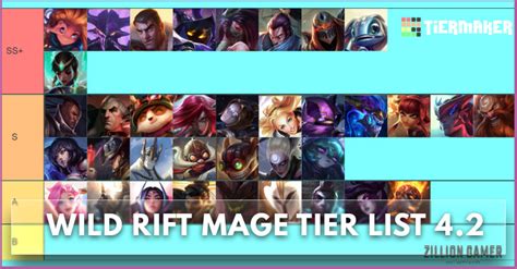 Wild Rift Mage Mid Lane Tier List Patch 42 Zilliongamer