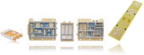 Kyocera North America Semiconductor Components Packaging By Type