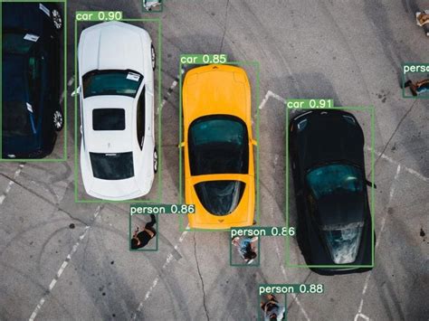 Object Detection In 2024 The Definitive Guide Visoai