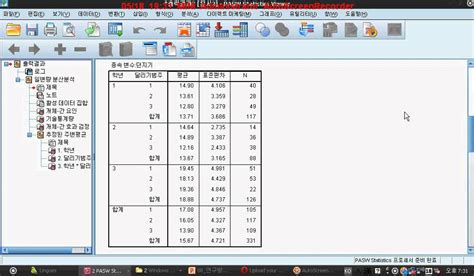 Two Way Anova Minitab Grossperu