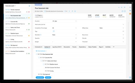 Subtasks In Zoho Projects Subtasks In Zoho Projects