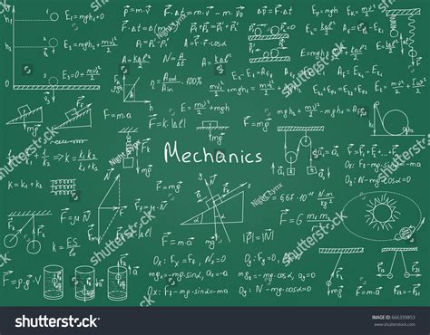 Physics Formulas Drawn By Hand On เวกเตอรสตอก ปลอดคาลขสทธ 666339853 Shutterstock