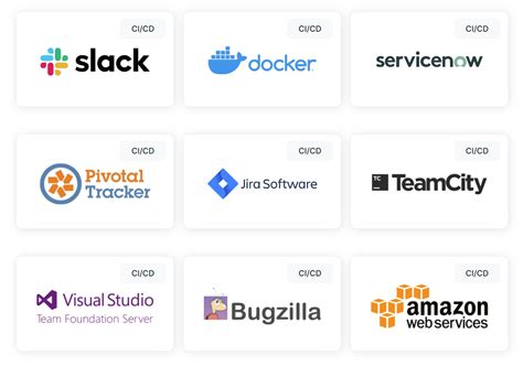 Apisec The Only Fully Automated Api Security Testing Solution