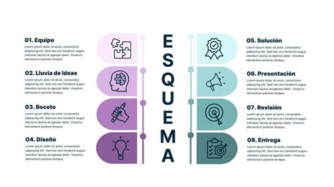 Plantillas De Ejemplos De Esquemas Online Gratis Canva