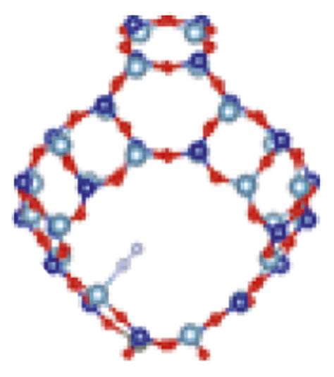 Structure Models And Charge Difference Density Diagrams Of N Download Scientific Diagram