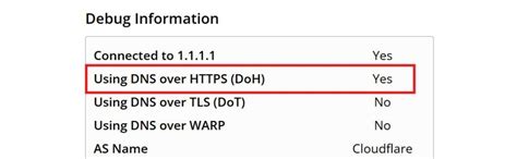Protect Your Privacy Install Cloudflared On Raspberry Pi Raspberrytips
