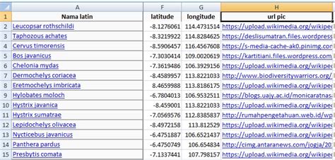 Qgis Popup With Images With Qgis2web Geographic Information Systems