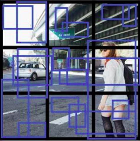 Deep Learning Why Sometimes Yolo Object Detector Predicts Multiple Bounding Box Per Object