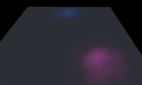 Unity中的渲染路径renderingpath 技术专栏 Unity官方开发者社区