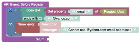 What Is A Codeless Event Handler Backendless Codeless Development Guide