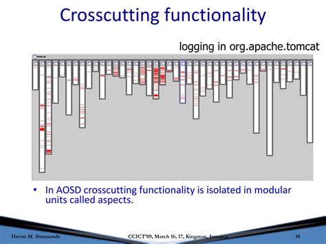 Ppt In Support Of An Aspect Oriented Approach To Migrating Distributed Applications Powerpoint