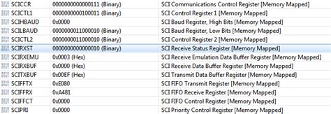 setting up interrupt driven sci communication c2000 microcontrollers