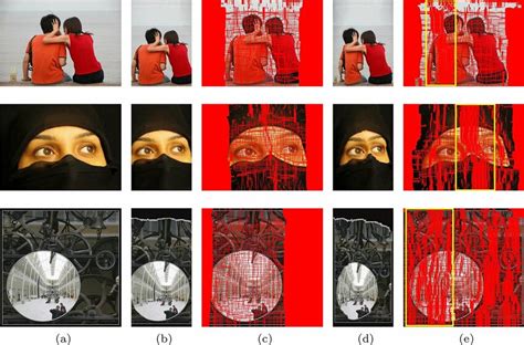 Results Of Applying Gvf Based Seam Carving And Traditional Seam Download Scientific Diagram