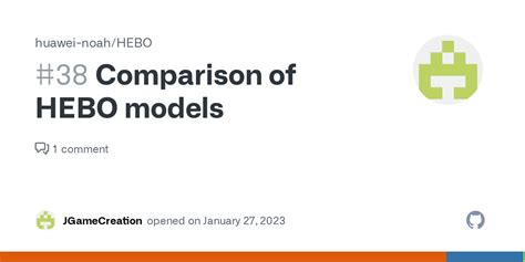 Comparison Of Hebo Models · Issue 38 · Huawei Noahhebo · Github