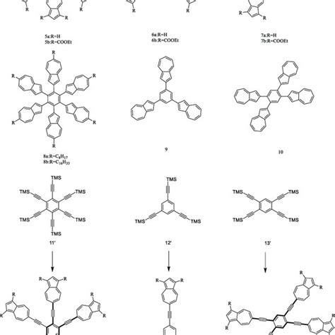A Azulene And Its Resonance Structure B Reactivity Of Different