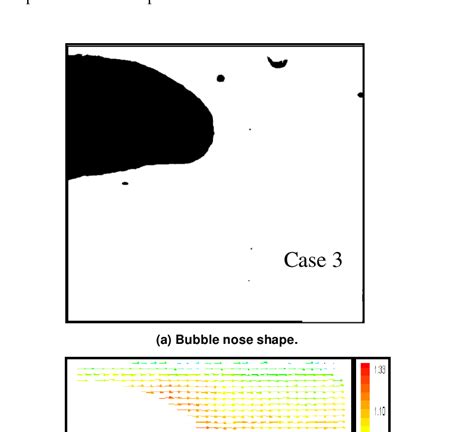 Is Presented To Indicate That A Statistically Steady State Regime Has Download Scientific