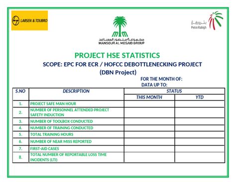 Project Ehs Statistics Board 5x4 Pdf