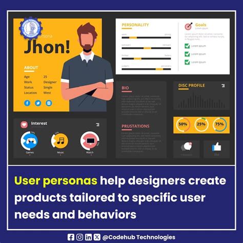 Tech Funfacts Computer Computerfacts Computerscience Codehub