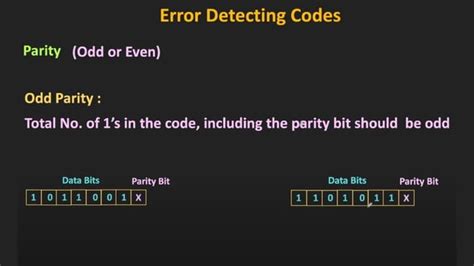 Binary Coded Decimal And Parity Bit Related Pptx
