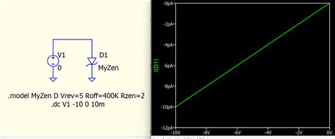 Behavioral Diode Qspice Qorvo Tech Forum