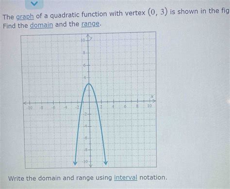 solved the graph of a quadratic function with vertex 0 3 is shown in