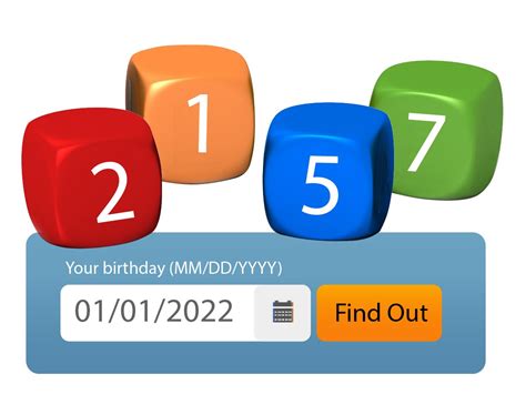 Numerology Calculator Your Birthday Numbers Life Path Karmic Soul Urge