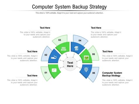 Computer System Backup Strategy Ppt Powerpoint Presentation Outline Graphic Images Cpb